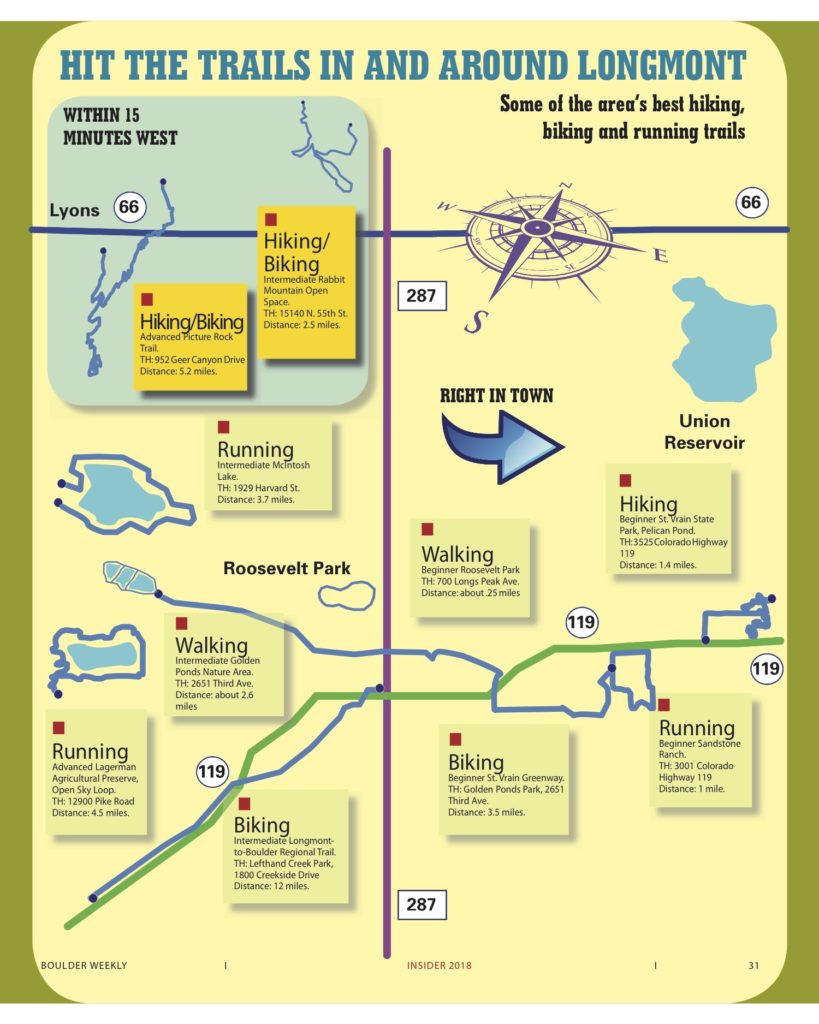 Hike, bike, run and walk around Longmont - Boulder Weekly