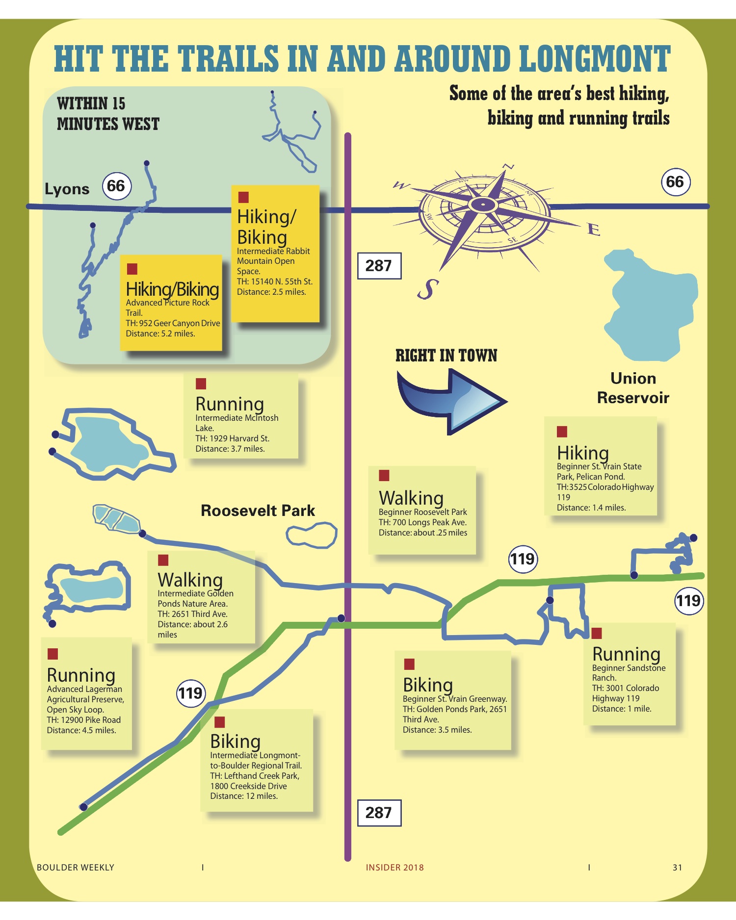 Hike, bike, run and walk around Longmont - Boulder Weekly